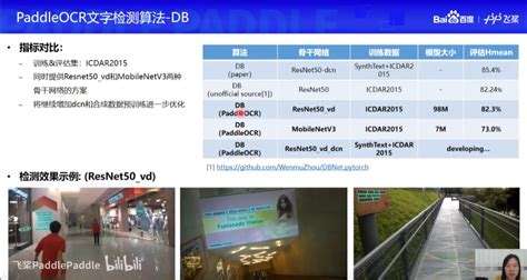 Paddleocr学习笔记 01 Paddleocr简介 阿里云开发者社区 Paddleocr学习笔记 01 Paddleocr简介 阿里云开发者社区