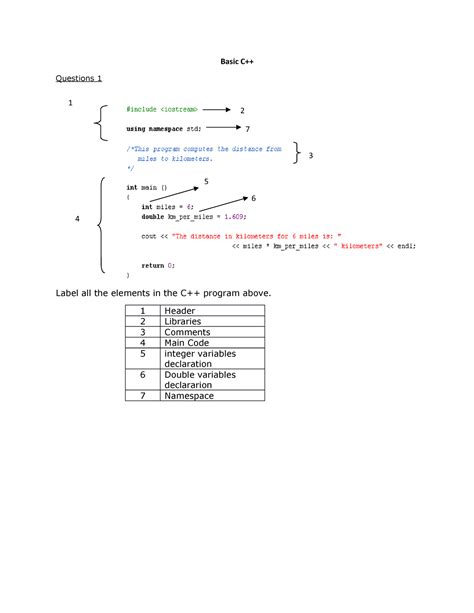 Exercise No In Dont Have Desc Basic C Questions Label All The Elements In The C
