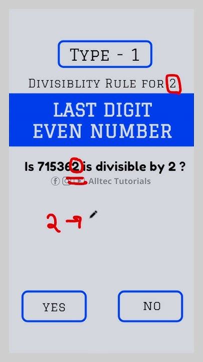 Divisibility Rule 2 Divisibilityrule Youtube