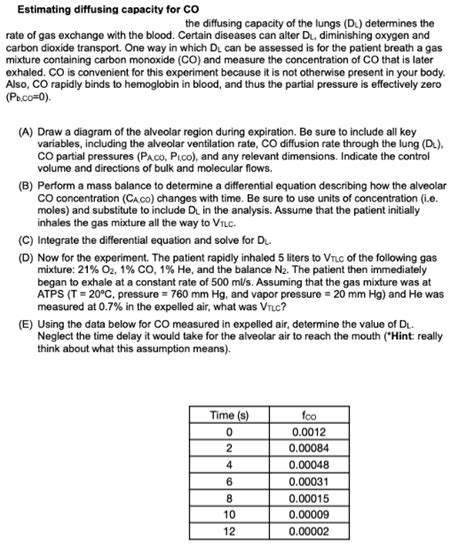 Solved Estimating Diffusing Capacity For Co ﻿the Diffusing