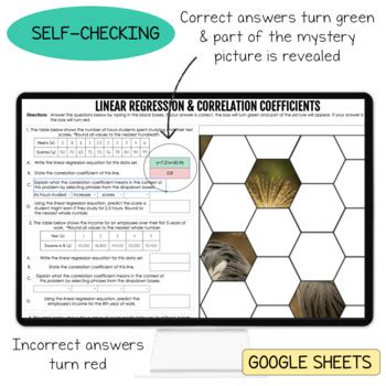 Linear Regression Correlation Coefficient Digital Activity TpT
