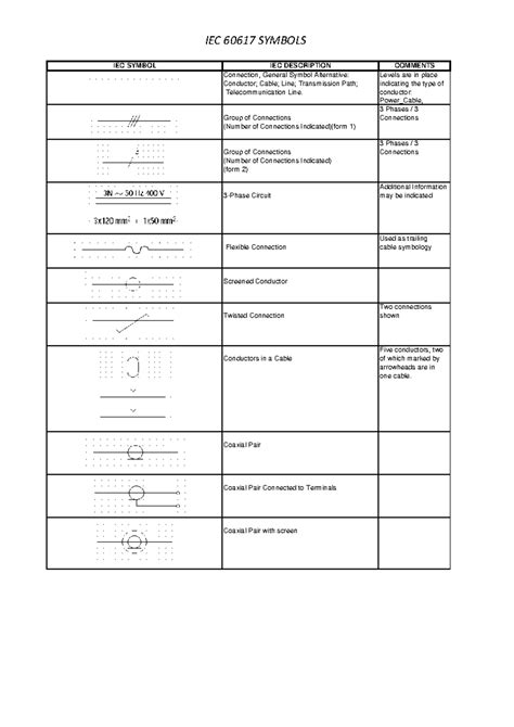 Iec 60617 Symbols Simbologia Iec Symbol Iec Description Comments Connection General Symbol