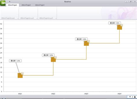 Devexpress Chartcontrol Tooltippointpattern And Tooltipseriespattern