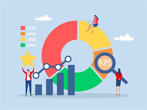Benchmark Performance Or Kpi Key Performance Indicator Growth Or Kpi