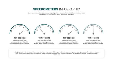 Premast Speedometer Infographic Powerpoint Template