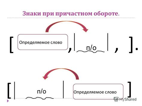 Схемы предложений с причастным оборотом примеры