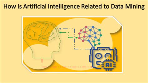 How Is Artificial Intelligence Related To Data Mining Techringe