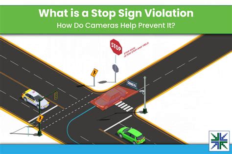 What Is A Red Light Camera A Quick Guide To Vision Based Traffic Violation Detection E Con