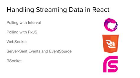 Full Stack Reactive With React And Spring Webflux Workshop Kcdc 2019