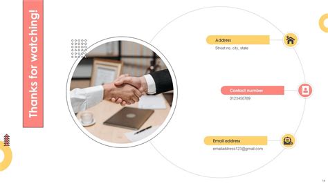 Requirements Workshop Powerpoint Ppt Template Bundles Ppt Sample