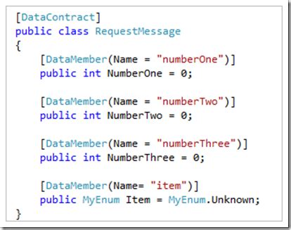 Data Contract Type Detection In C