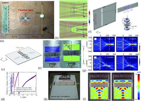 A The Perforated Plate Type Structure Of The Elastic Wave Cloak With