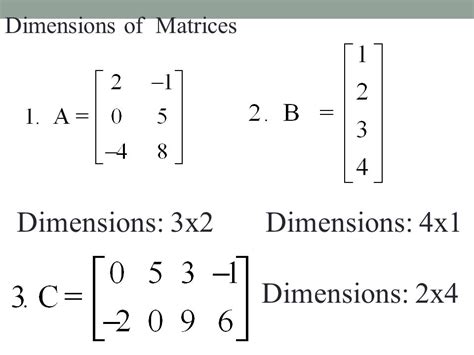 Multiply 2x2 Matrix By 2x4 Deb Morans Multiplying Matrices Multiply 2x2 Matrix By 2x4 Deb Morans Multiplying Matrices