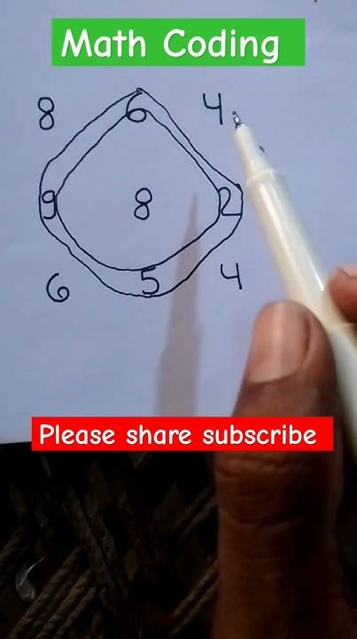 Math Shorts For Maths Coding Tranding Viral Youtube
