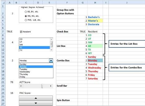 Tips And Tricks For Using Visual Tools In Excel Learn Excel Now