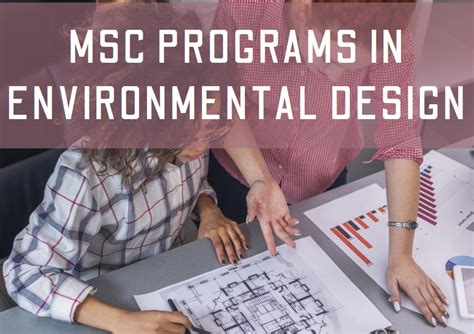 2025 Programming Possibilities 3d Modelling Vs Programming Archova