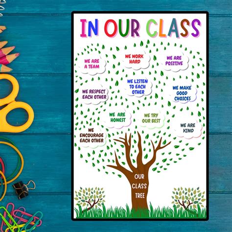 Classroom Rules Tree Printable Daycare Rules Classroom Rules
