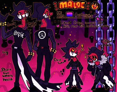 Maloc By Stufful On Deviantart