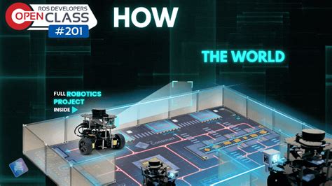 The Construct Robotics Institute On Linkedin Robot Perception Ros