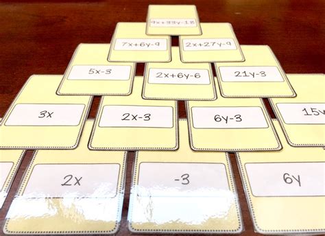 Combining Like Terms And Simplifying Expressions Made By Teachers