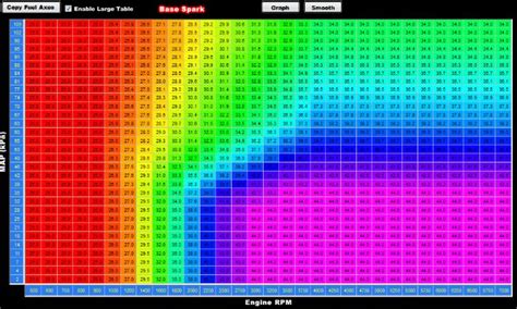 Holley Sniper Timing Control The Amc Forum Page 1