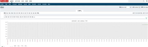 zabbix添加proxy代理 51cto博客 zabbix proxy