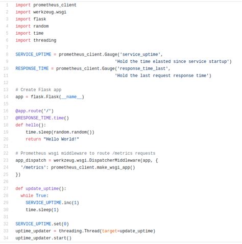 First Contact With Prometheus Exporters Metricfire
