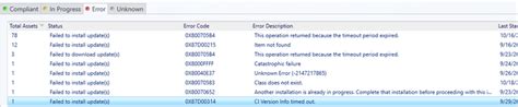 Some Clients Are Failing To Install Updates Sccm Software