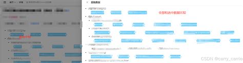 ant design tree判断子节点，父节点，子节点一行显示，回显只显示被选中数据 antd a tree v model