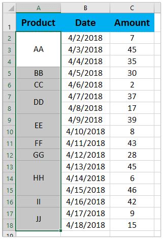 Effortlessly Filter And Manage Merged Cells In Excel With Kutools