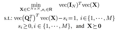 Solved I Have This Optimization Problem And Need To