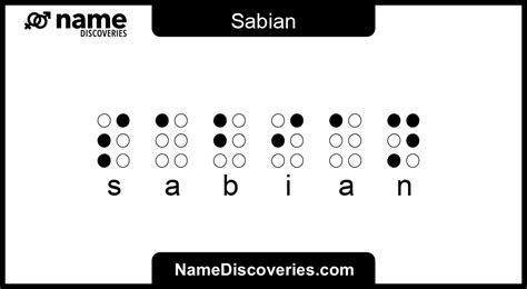 Sabian Name Meaning And Origin