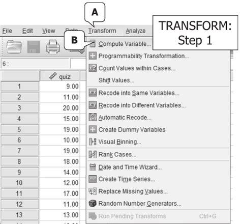Computing Graphs And Standard Scores Using SPSS