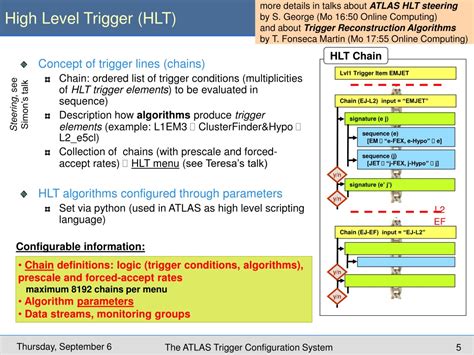 ppt atlas trigger configuration system design and commissioning