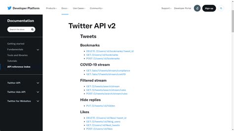 How Does A Rest Api Work With Examples And Challenges
