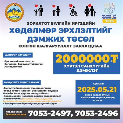 Өмнөговь ЗОРИЛТОТ БҮЛГИЙН ИРГЭДИЙН ХӨДӨЛМӨР ЭРХЛЭЛТИЙГ ДЭМЖИХ ХӨТӨЛБӨР ЗАРЛАГДЛАА “Өсөлттэй