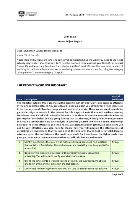 Data1002 2024 Project Stage 3 2024 Sem Group Project Stage 3 Due 1159pm On Sunday End Of