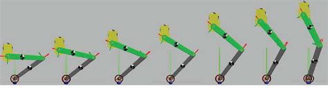 Figure 10 From Dynamic Height Balance Control For Bipedal Wheeled Robot