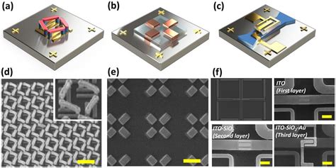 Fabricated 3d Nanostructures Realized With The Proposed Ebl Overlay