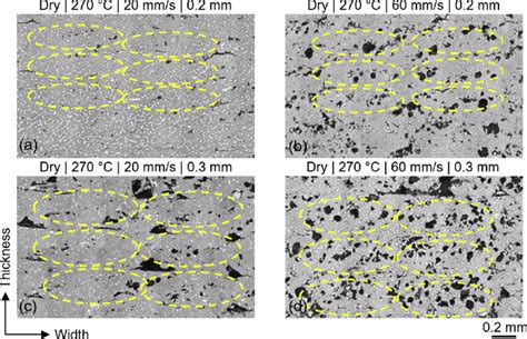Representative Width Thickness Microstructure Of Samples Using Download Scientific Diagram