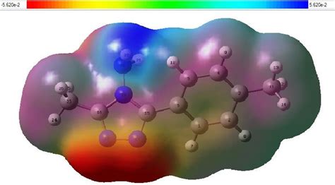 3d Plots Of The Molecular Electrostatic Potential Map In Au Of Download Scientific Diagram