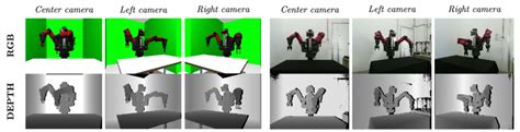 examples of synthetic and real rgbd frames acquired from different