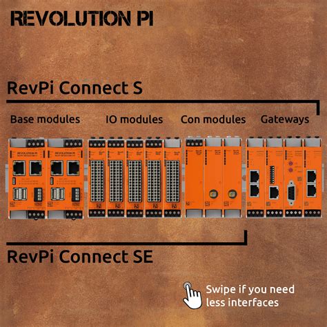 Revpi Core S And Se Ipc Kunbus Digikey 55 Off