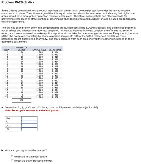 solved problem 10 28 static some citizens complained to