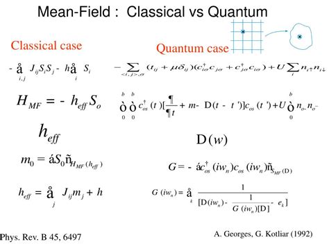 Ppt Introduction To Dynamical Mean Field Theory Dmft And Its Applications To The Electronic