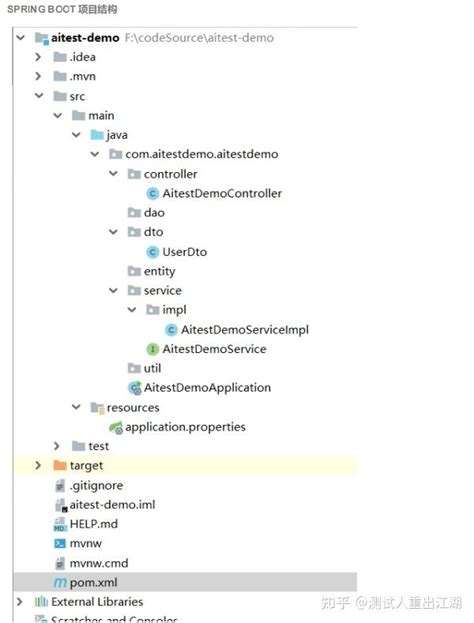 软件测试 测试开发丨后端web开发框架（java） 知乎
