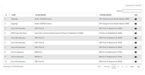 QuickBooks Integrated Reporting System