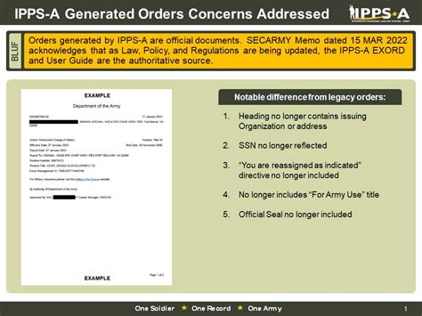 Order... - Integrated Personnel and Pay System - Army (IPPS-A) | Facebook