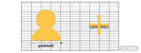 面试中经常被问js事件循环，怎么回答最得分？ 知乎