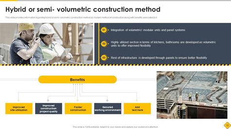 Modern Methods Of Construction Playbook Powerpoint Presentation Slides Ppt Template